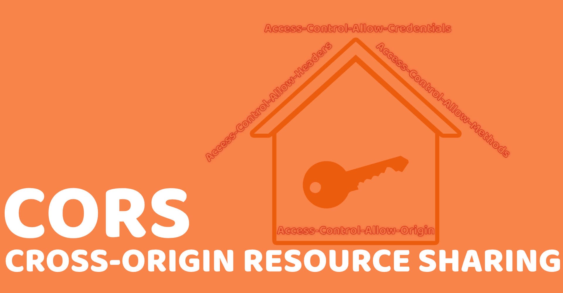CORS (Cross-Origin Resource Sharing) – AppSec Monkey